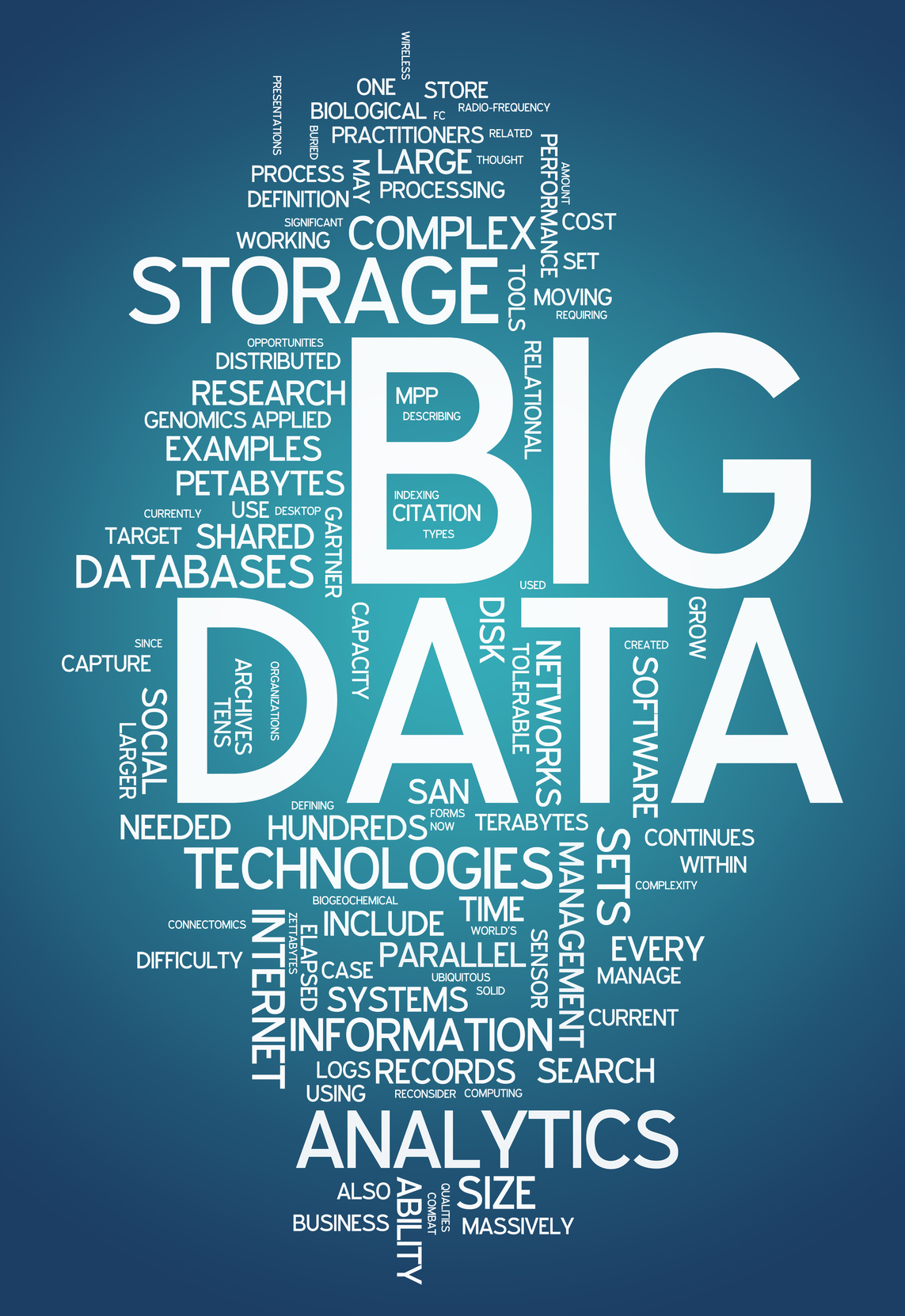 Word Cloud «Big Data» – Datalab.mx